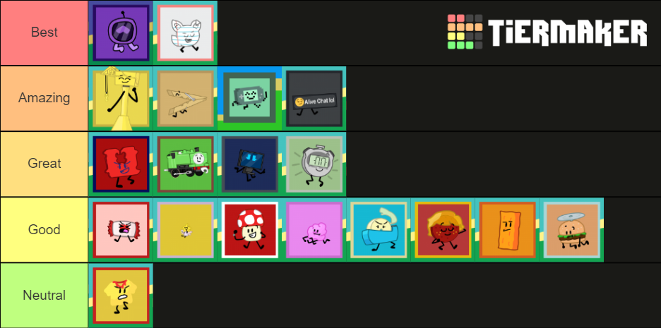 Object Archipelago Tierlist Tier List (Community Rankings) - TierMaker