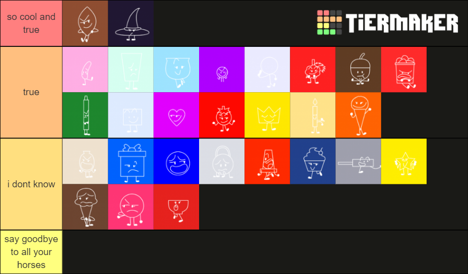 Object Nitro Tier List (Community Rankings) - TierMaker