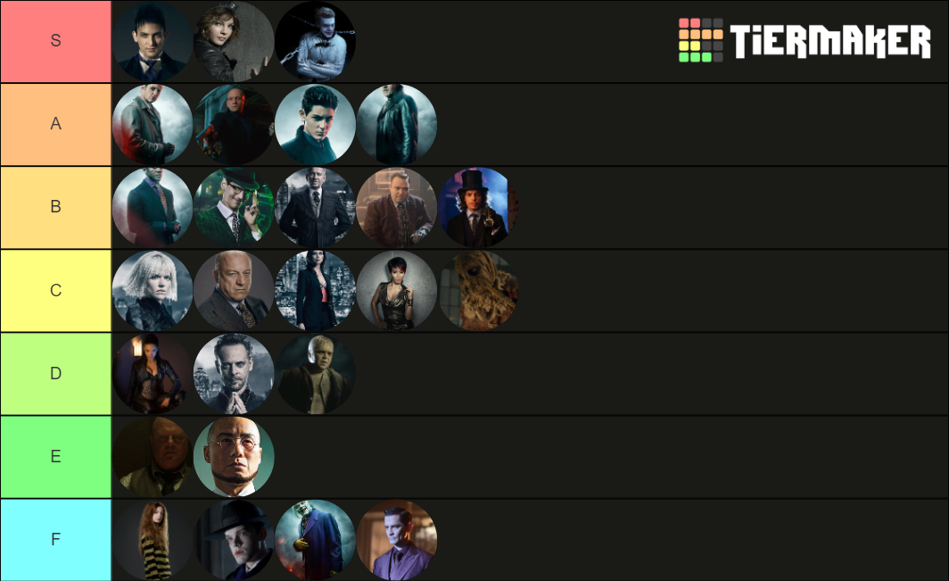 gotham tv show characters Tier List (Community Rankings) - TierMaker