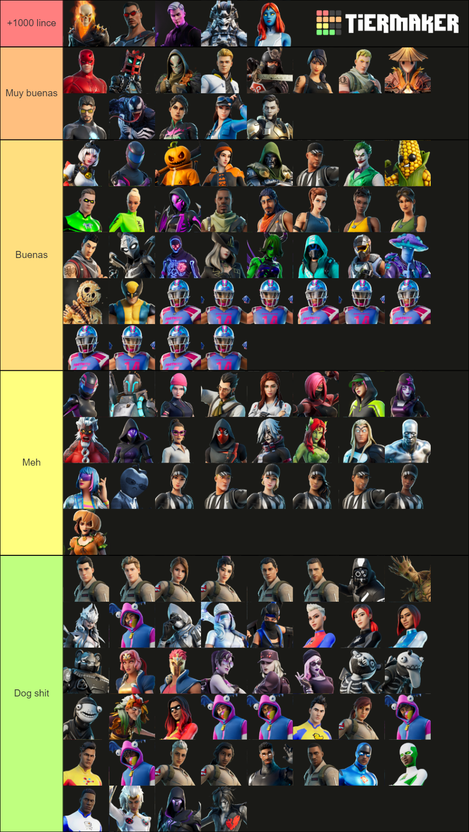 Fortnite - CH2:S4 Skins (11/21/20) Tier List (Community Rankings ...