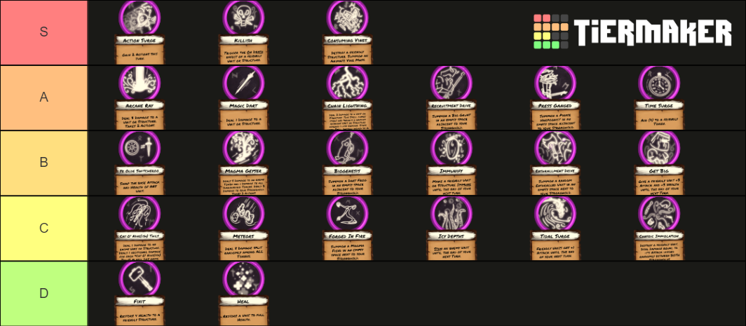 A Token War Spells Tier List (Community Rankings) - TierMaker