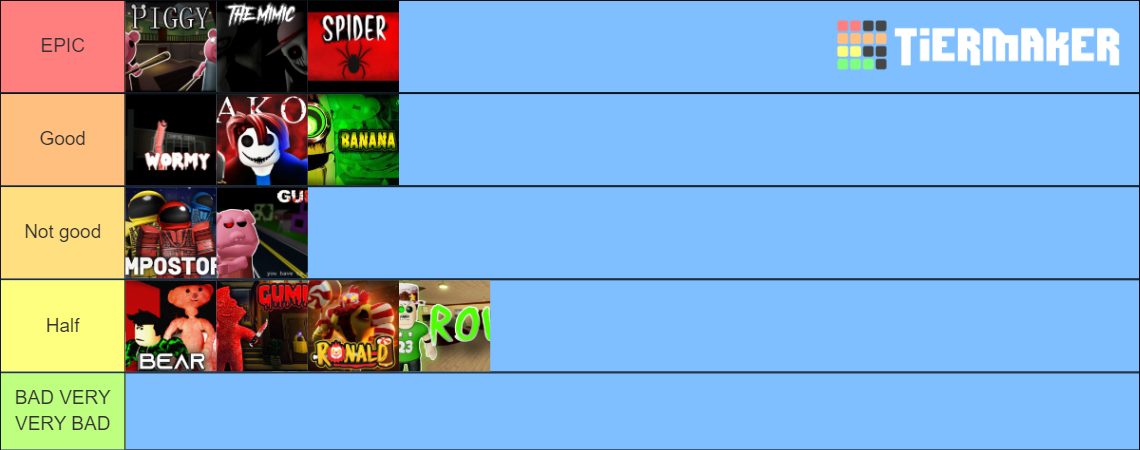 roblox horror games Tier List (Community Rankings) - TierMaker