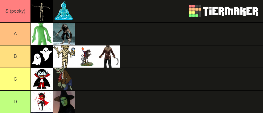 Halloween Monsters Tier List (Community Rankings) - TierMaker