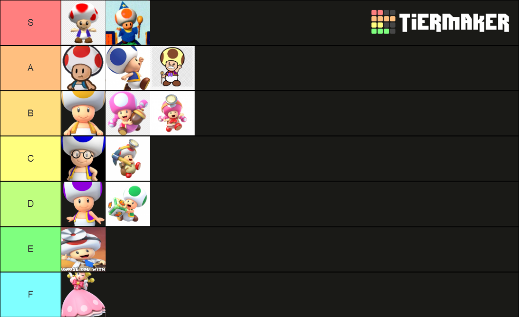 The Definitive Toad Tier List (Community Rankings) - TierMaker