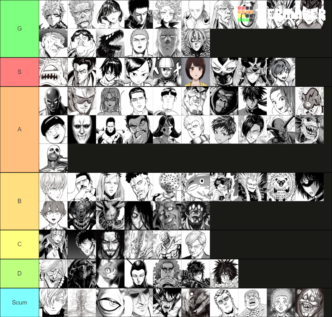 opm character Tier List (Community Rankings) - TierMaker
