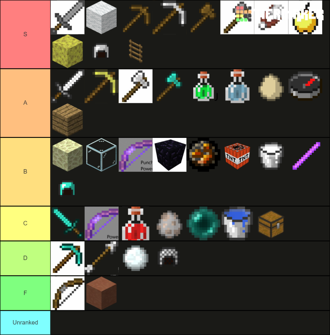 Bedwars Items Tier List (Community Rankings) - TierMaker