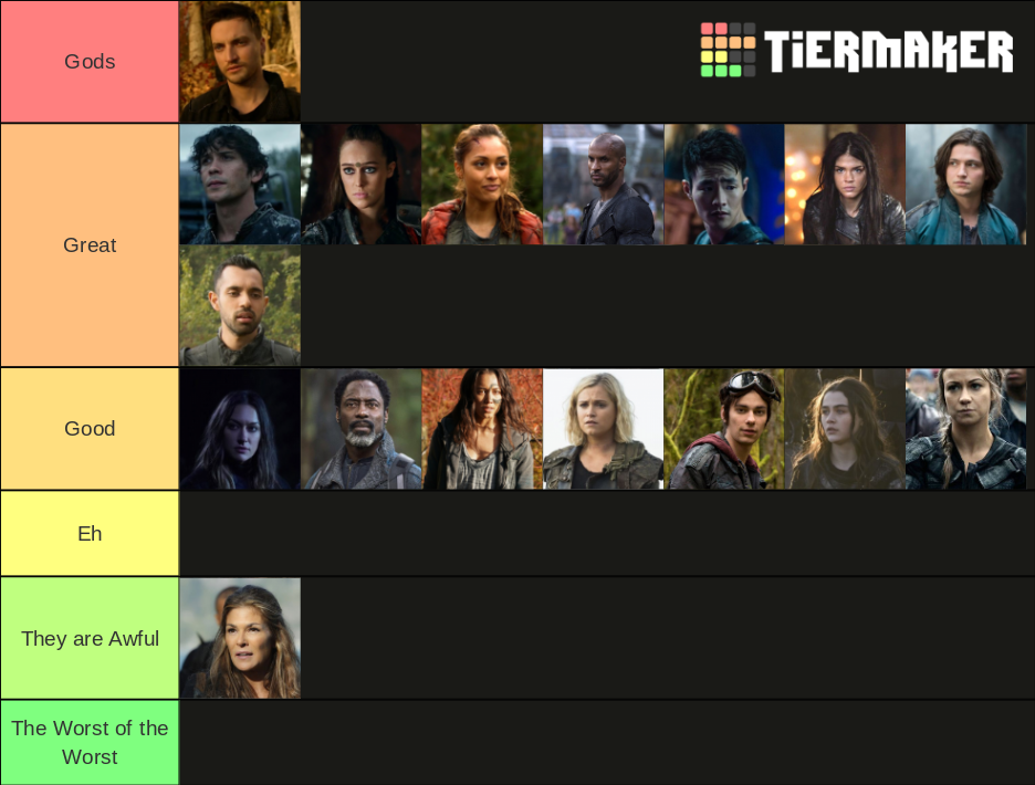 The 100 Characters Tier List (Community Rankings) - TierMaker