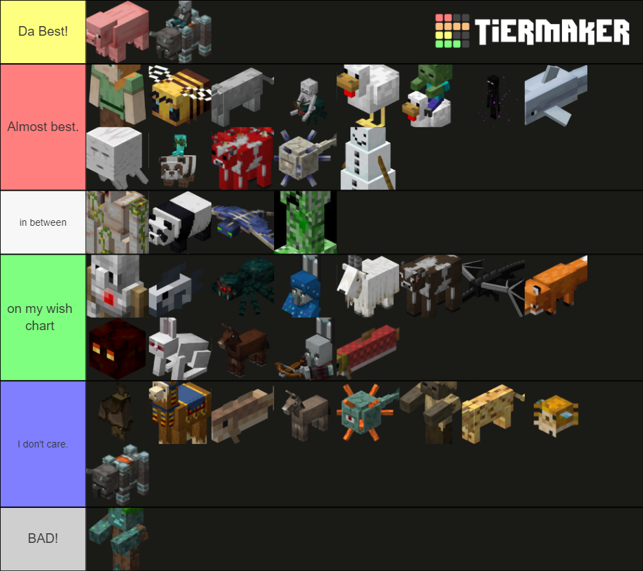 Minecraft Mobs ranked best to worst Tier List (Community Rankings ...
