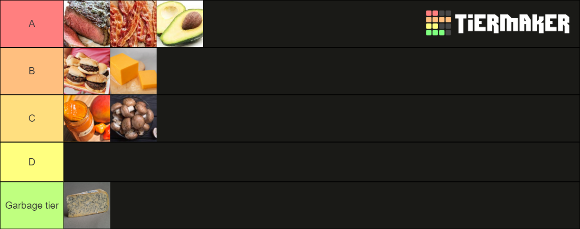 Food Tier List (Community Rankings) - TierMaker