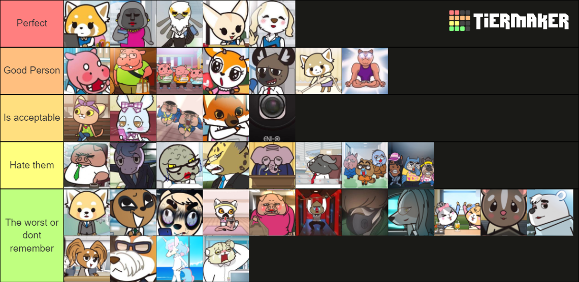 Aggretsuko Characters Tier List (Community Rankings) - TierMaker
