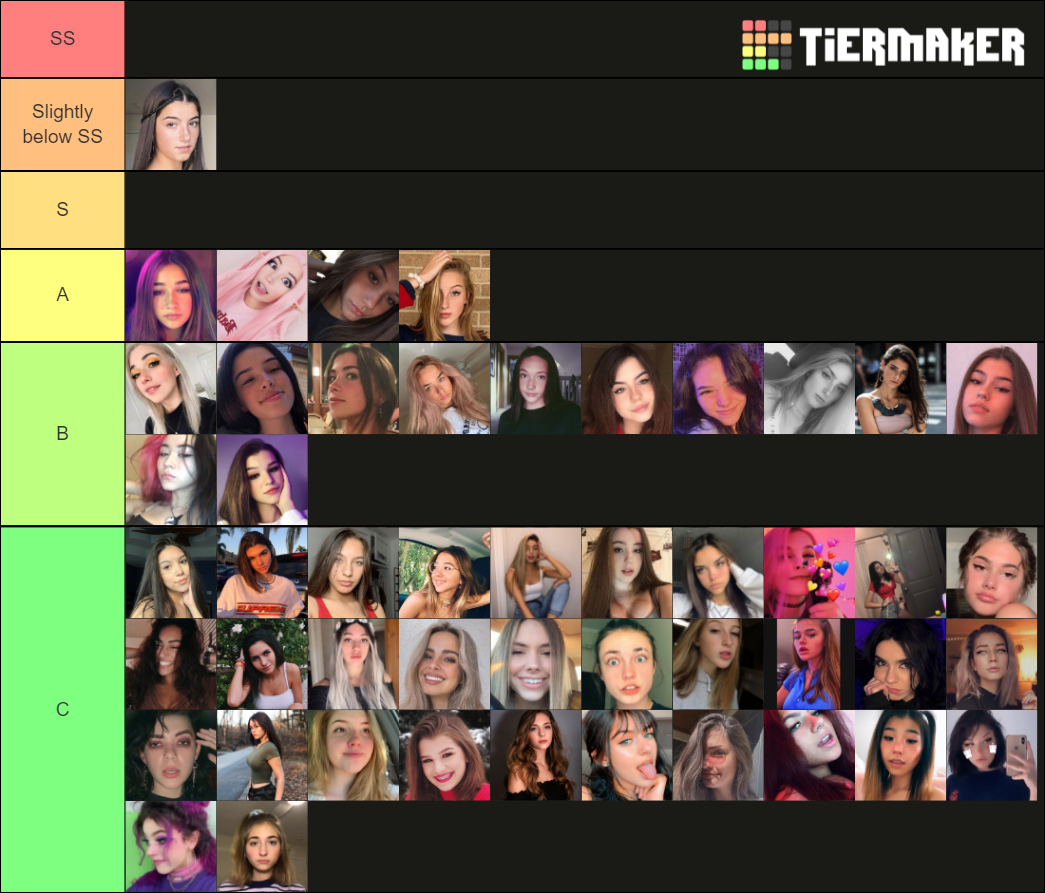 Tik Tok Girls Tier List (Community Rankings) - TierMaker