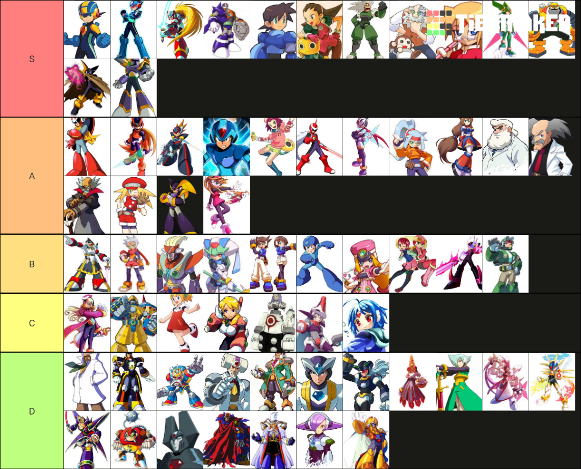 Megaman all main characters Tier List (Community Rankings) - TierMaker