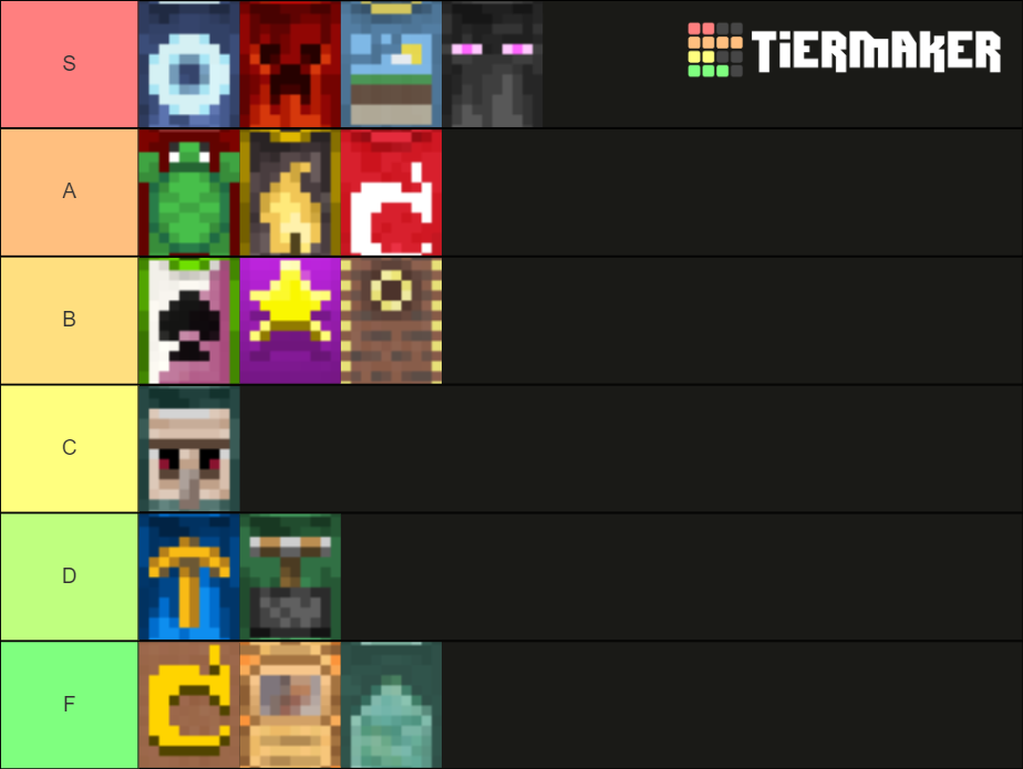 All MC Java Capes (Updated 3/20/23) Tier List (Community Rankings ...