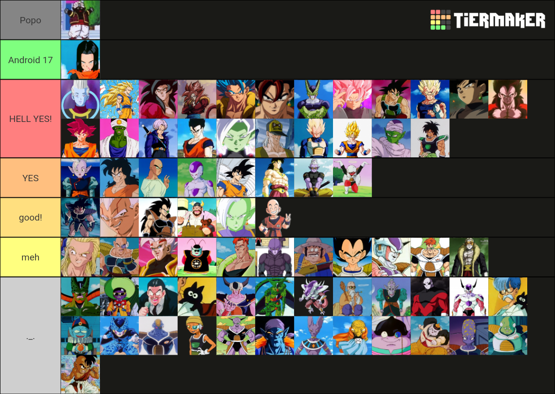 Dragon Ball Husbandos/Good-looking Male Characters Tier List (Community ...