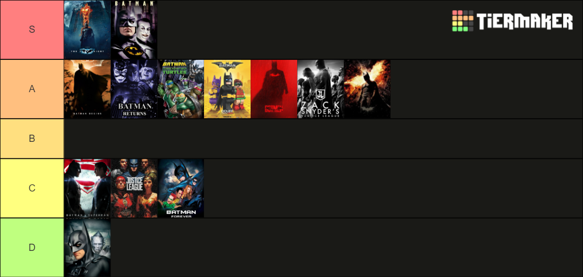 Batman Movies and Animated Tier List (Community Rankings) - TierMaker