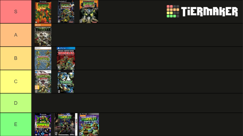 TMNT Video Games Tier List (Community Rankings) - TierMaker