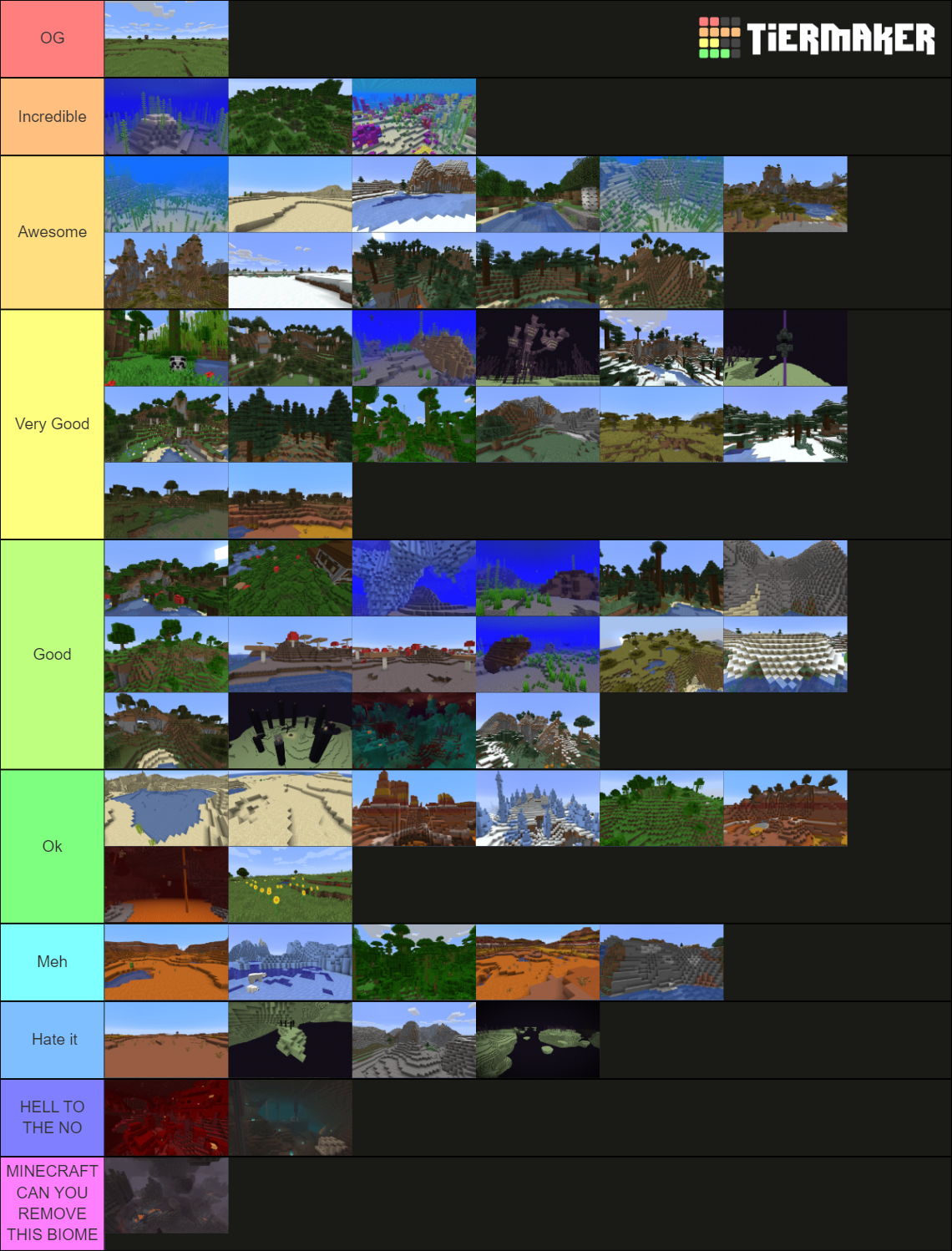 all minecraft biomes Tier List (Community Rankings) - TierMaker