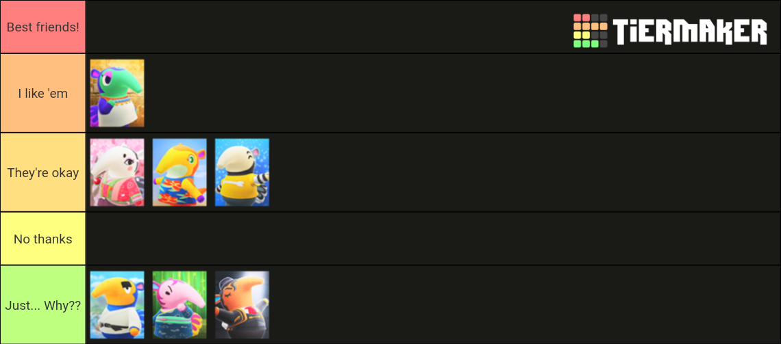 Animal Crossing NH - Anteaters Tier List (Community Rankings) - TierMaker