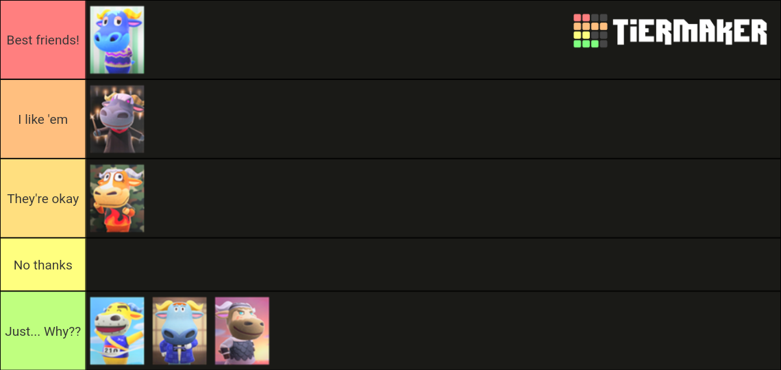 Animal Crossing NH - Bulls Tier List (Community Rankings) - TierMaker