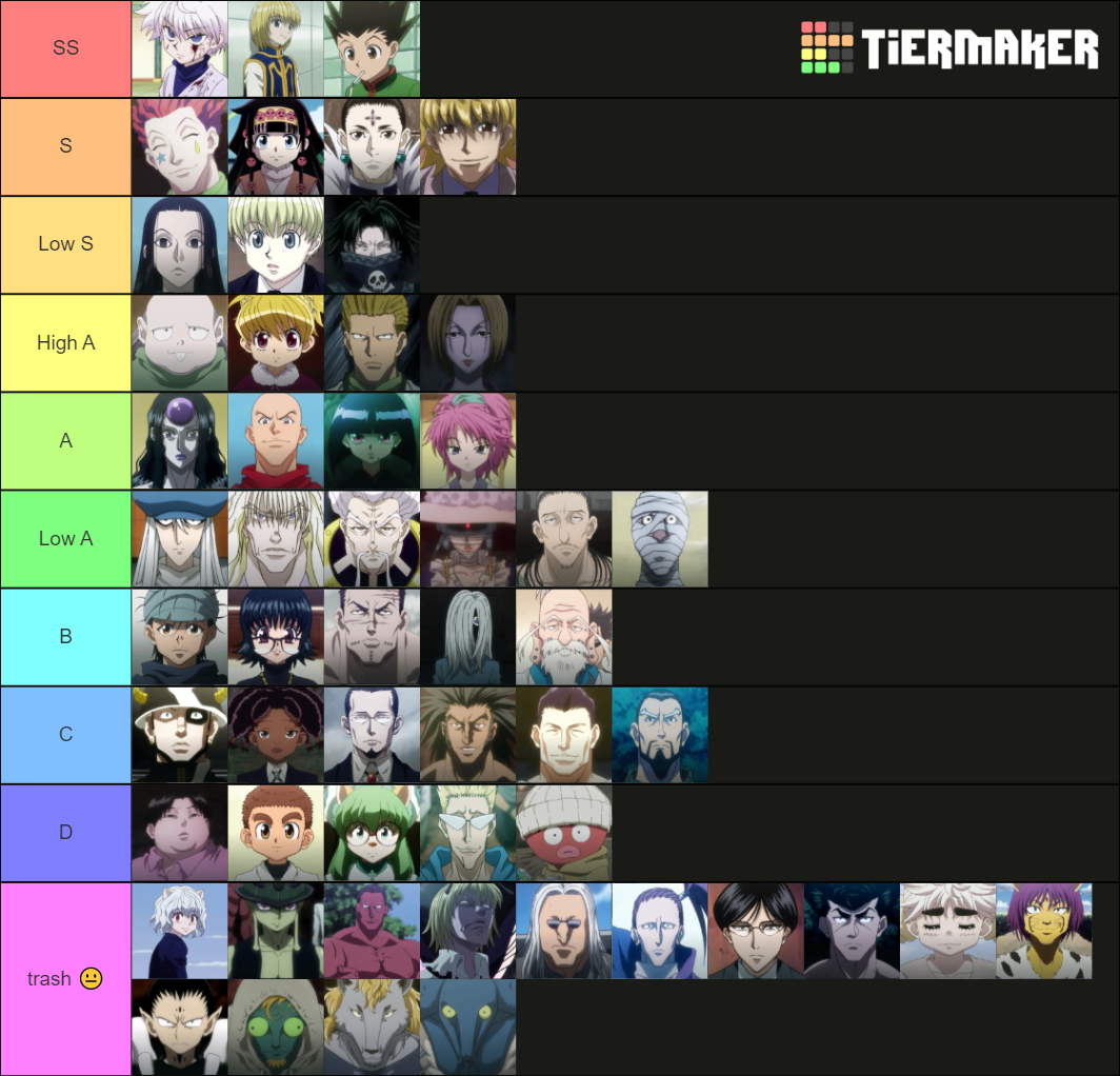 Hxh Character Tier List Community Rankings Tiermaker - Vrogue Hxh Character Tier List Community Rankings Tiermaker - Vrogue