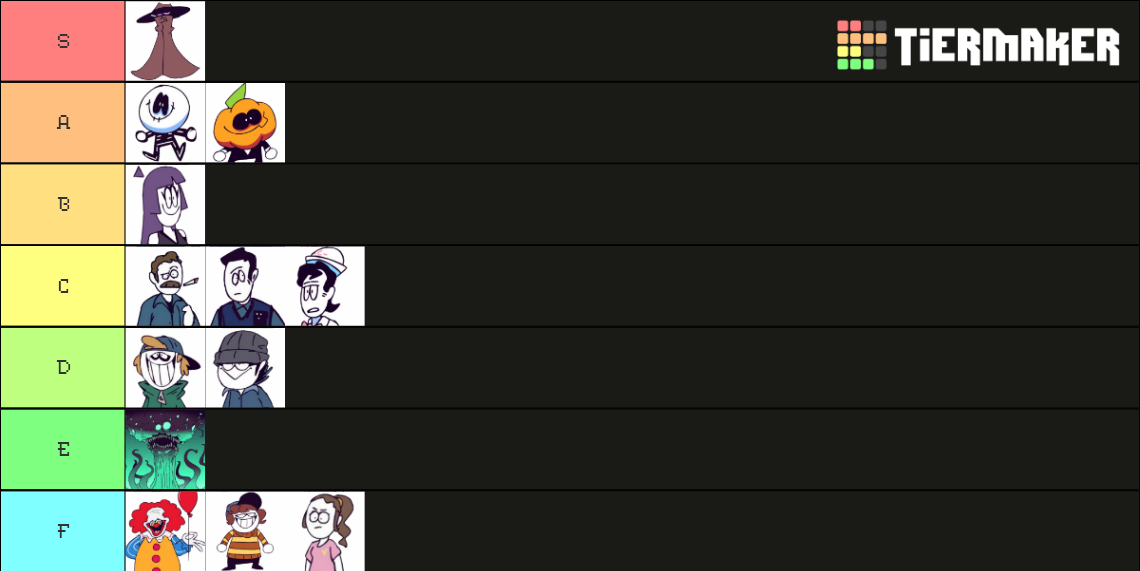 Spooky Month Character Tier List (Community Rankings) - TierMaker