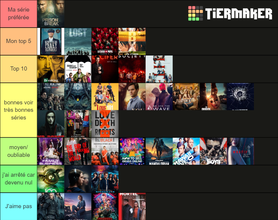 SERIE TV Tier List (Community Rankings) - TierMaker