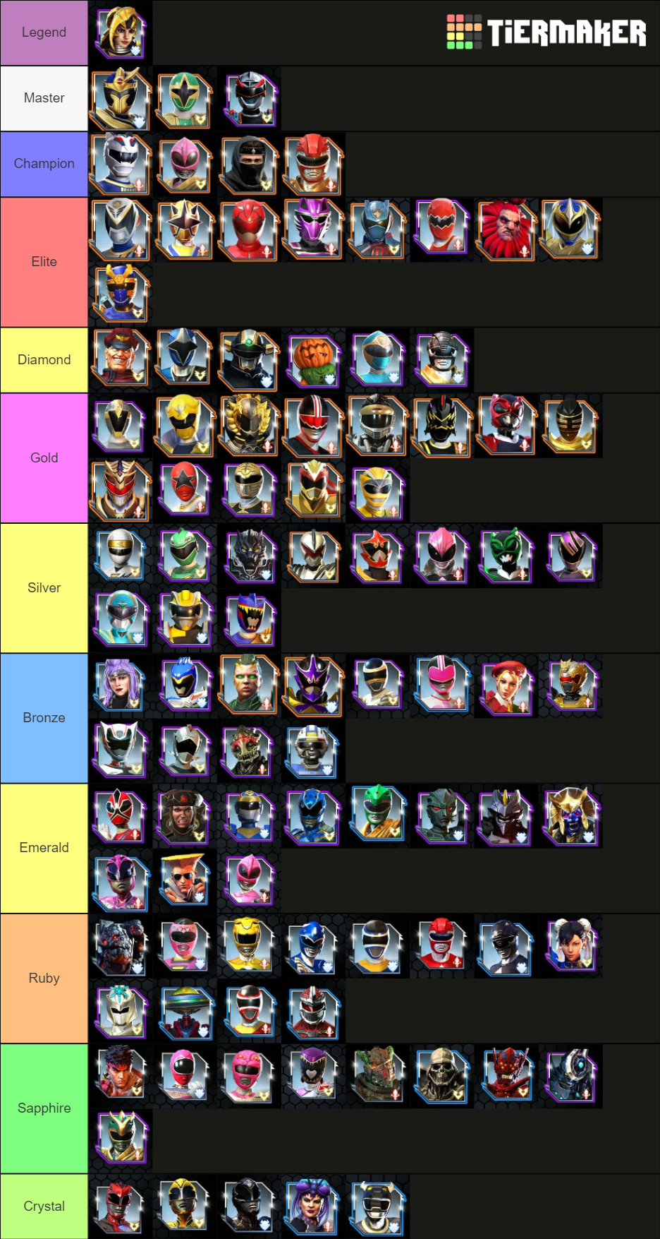 Power rangers legacy wars leaders tier Tier List (Community Rankings ...