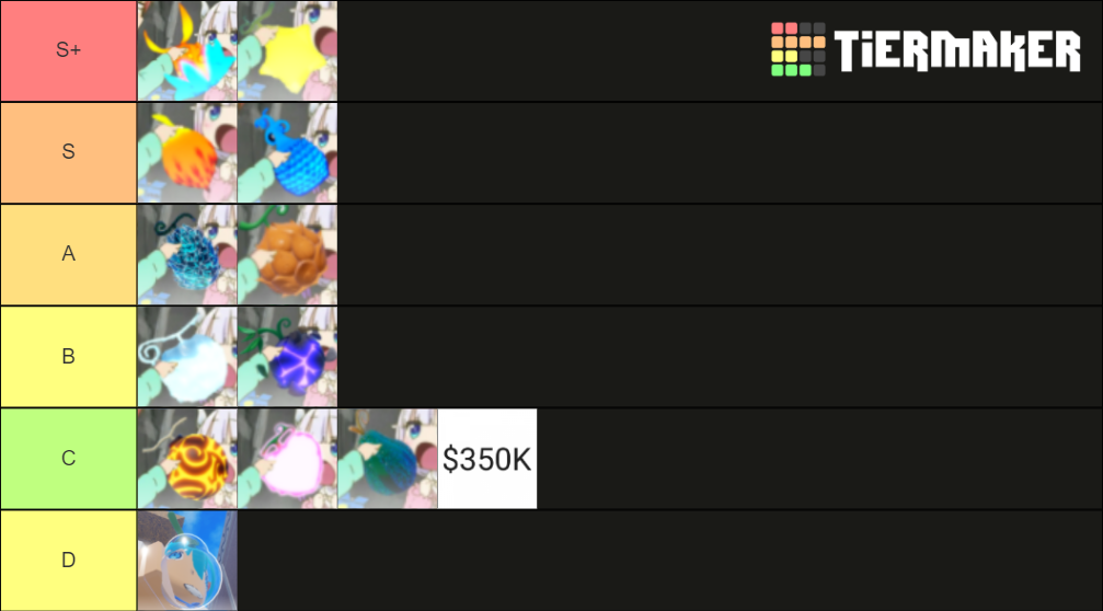 GPO Fruit Tierlist Tier List (Community Rankings) - TierMaker