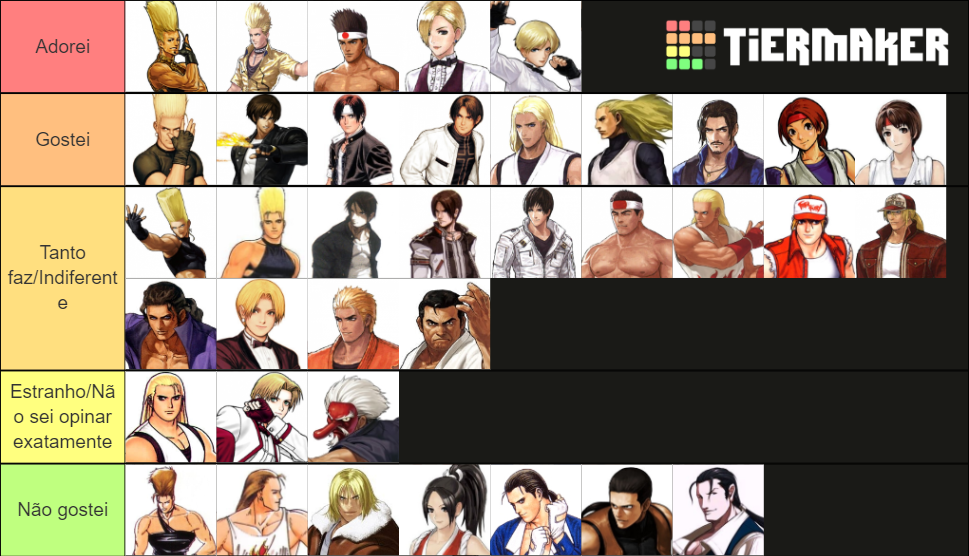 KOF Characters desing 94-98 Tier List (Community Rankings) - TierMaker