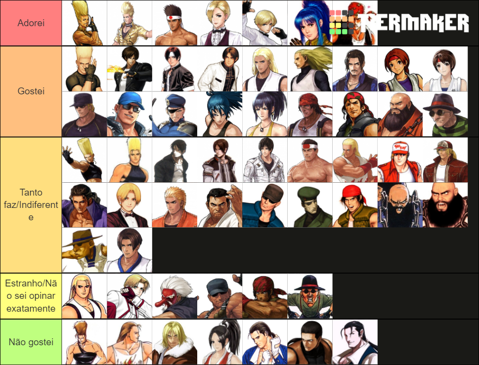 KOF Characters desing 94-98 Tier List (Community Rankings) - TierMaker