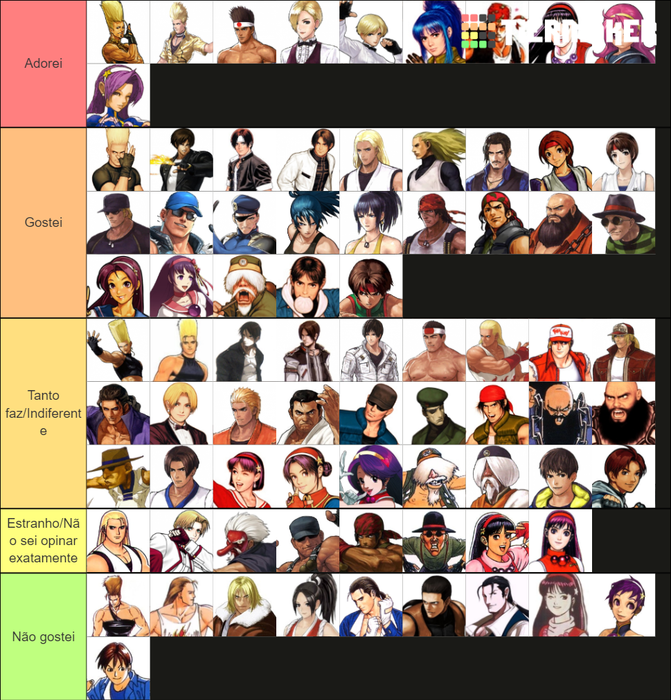 KOF Characters desing 94-98 Tier List (Community Rankings) - TierMaker