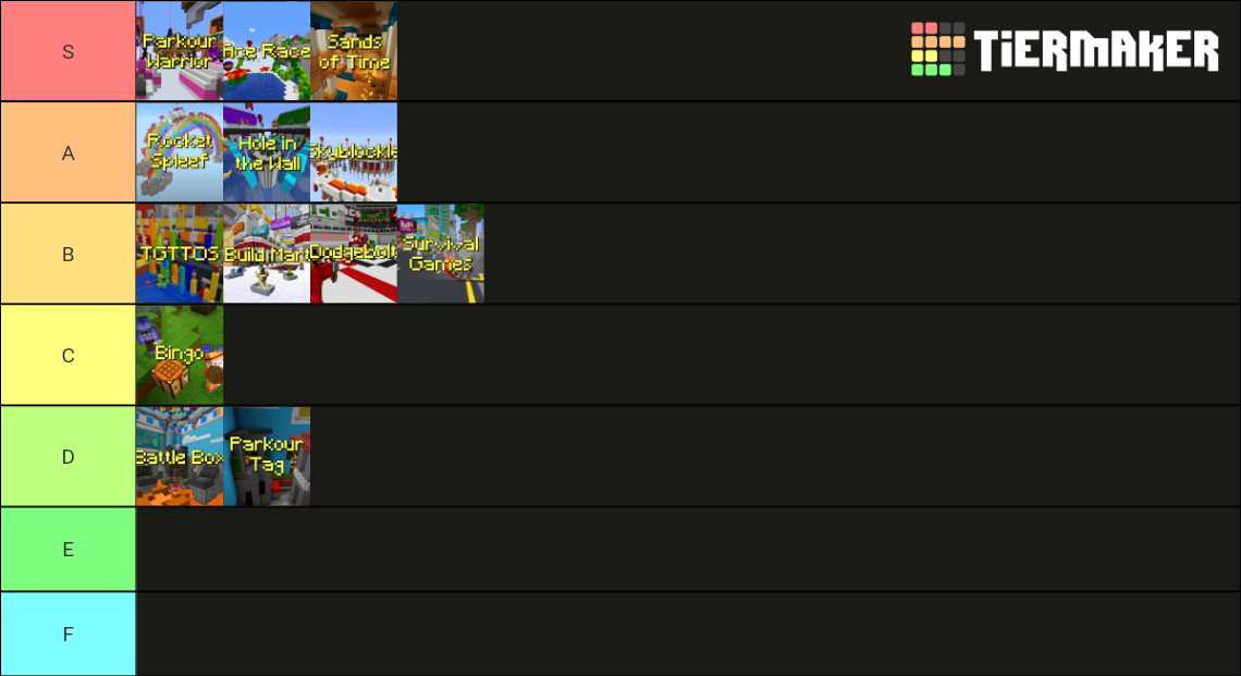 MCC Games Tier List (Community Rankings) - TierMaker