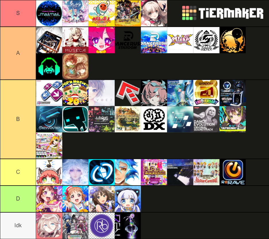 Arcade and Mobile Rhythm Games Tier List (Community Rankings) - TierMaker