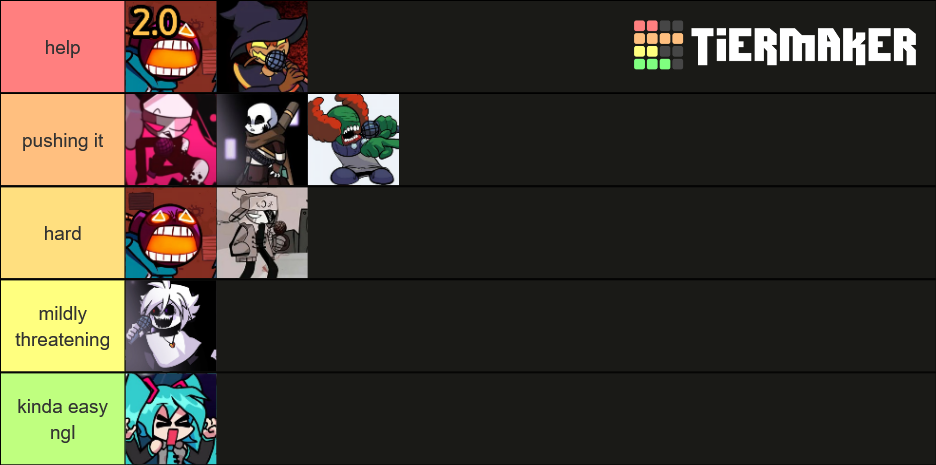 FNF Mods: Hardest Maps Tier List (Community Rankings) - TierMaker