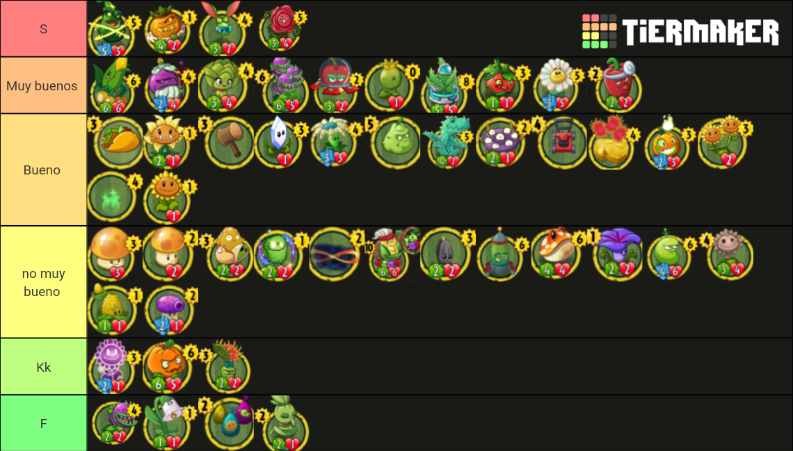 PvZ Heroes Solar Class Tier List (Community Rankings) - TierMaker