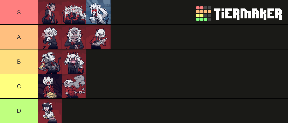 Helltaker (Featuring Examtaker) Tier List (Community Rankings) - TierMaker