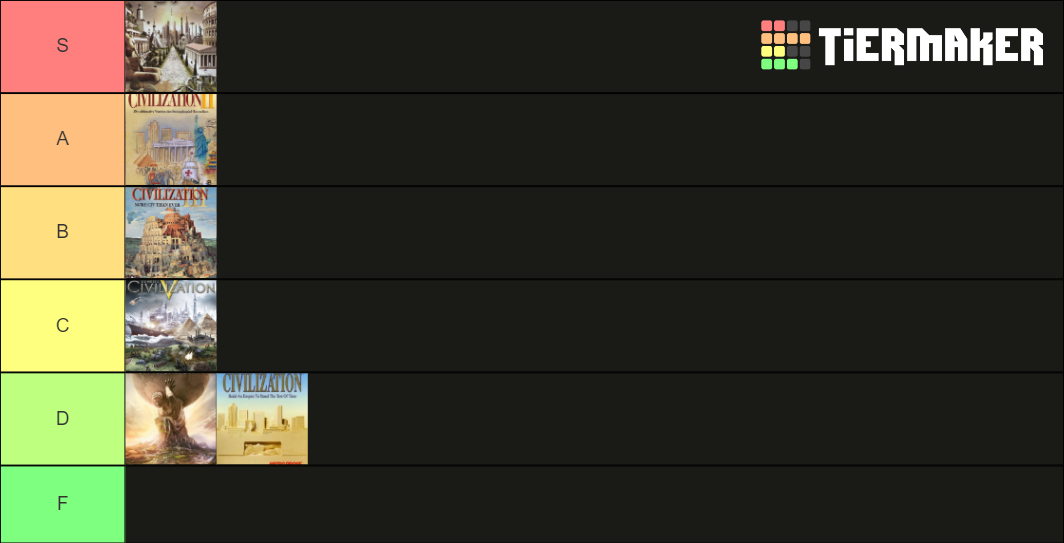 Civilization Games Tier List (Community Rankings) - TierMaker