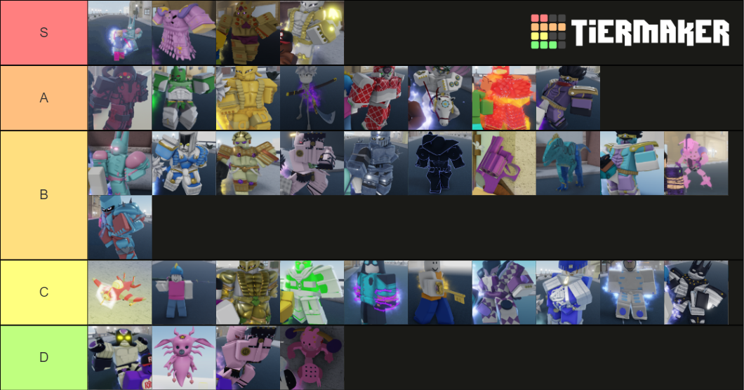 YBA Stand (Anubis Included) Tier List (Community Rankings) - TierMaker