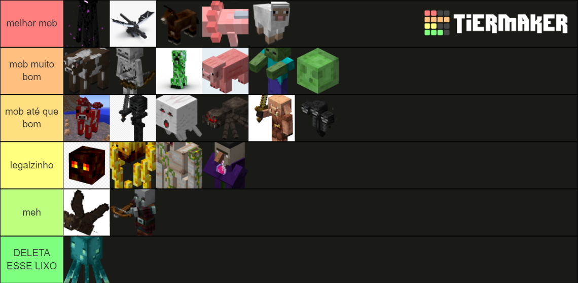Mobs Minecraft classificação by: dorado2 Tier List (Community Rankings ...