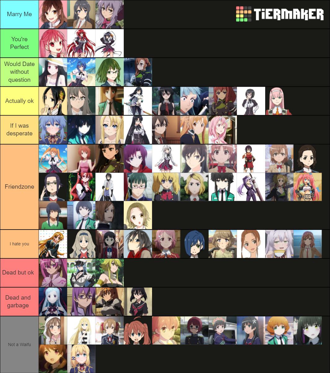 Official Waifu Tier List (Community Rankings) - TierMaker
