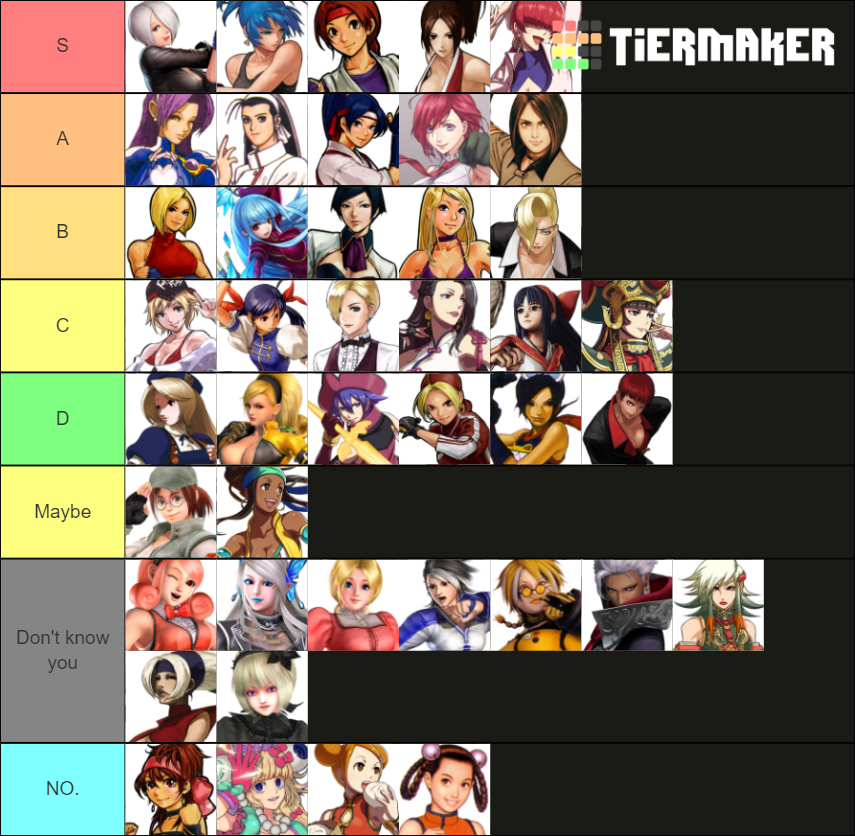 King of Fighters Waifu Ranking Tier List (Community Rankings) - TierMaker