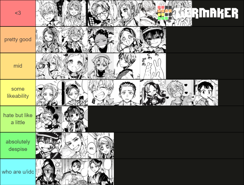 All TBHK Characters (updated) Tier List (Community Rankings) - TierMaker