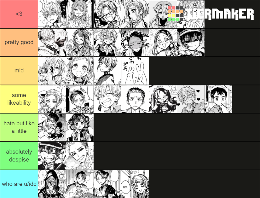 All TBHK Characters (updated) Tier List (Community Rankings) - TierMaker
