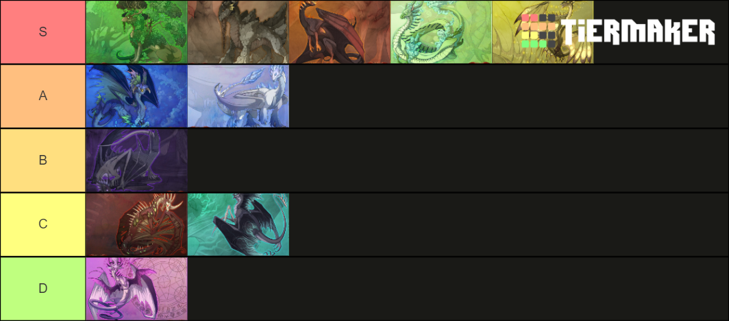Flight Rising deity Tier List (Community Rankings) - TierMaker