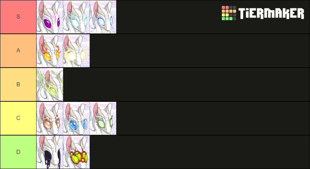 Flight Rising Primal Eye Types Tier List (Community Rankings) - TierMaker
