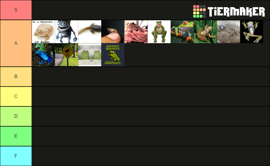 Frogs Tier List (Community Rankings) - TierMaker