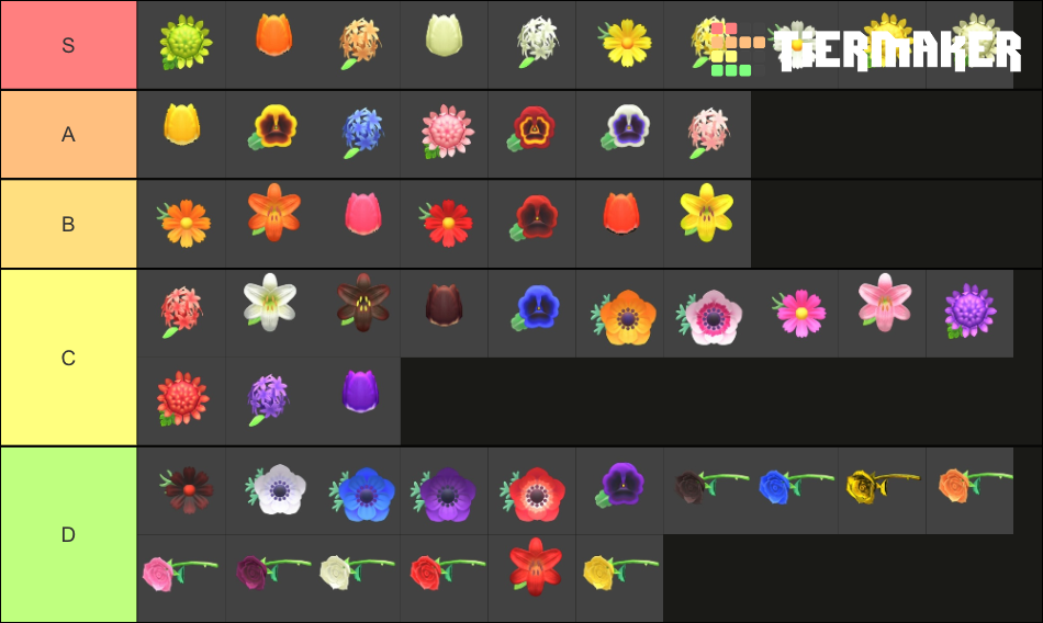 Animal Crossing New Horizons Flowers Tier List (Community Rankings ...