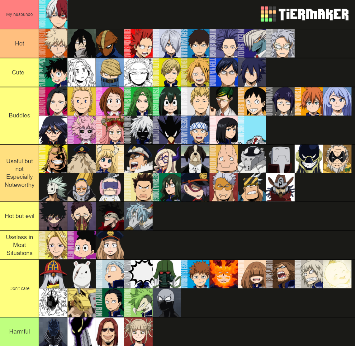 Boku no Hero Academia Tier List (Community Rankings) - TierMaker