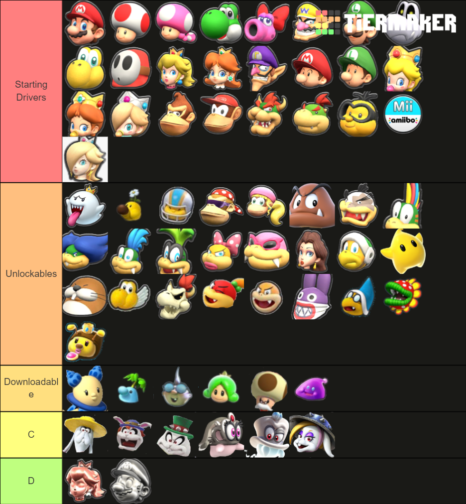 Mario kart 9 Tier List (Community Rankings) - TierMaker