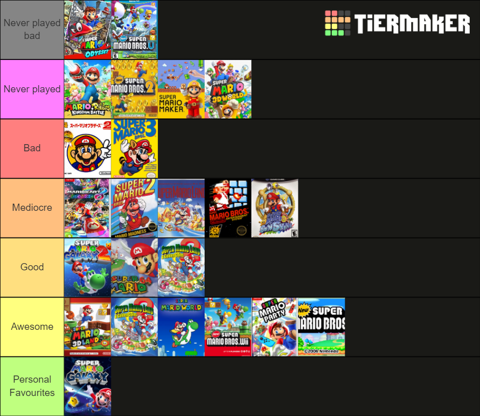Super Mario Bros Main Games Tier List (Community Rankings) - TierMaker